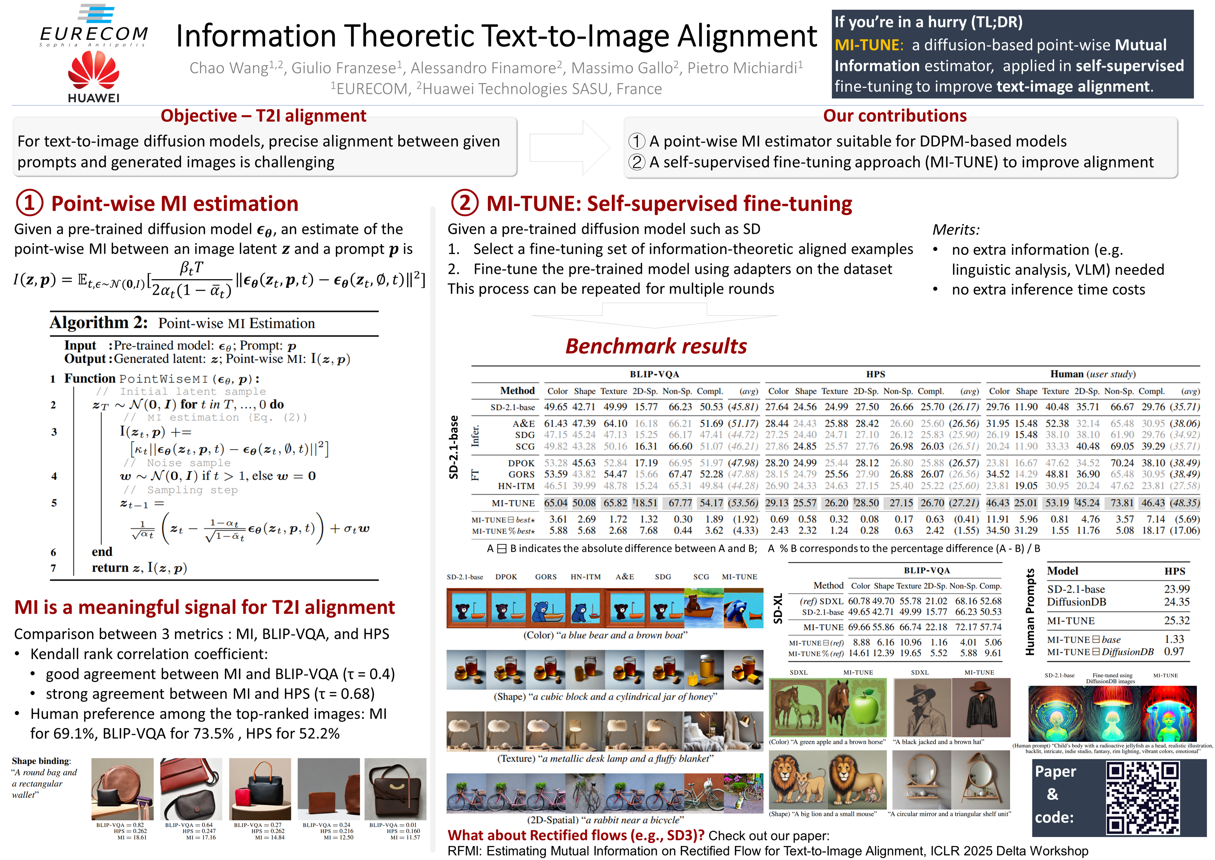 ICLR Poster Information Theoretic Text-to-Image Alignment